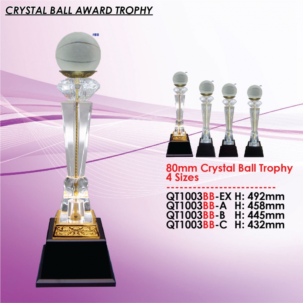 Basketball Trophies